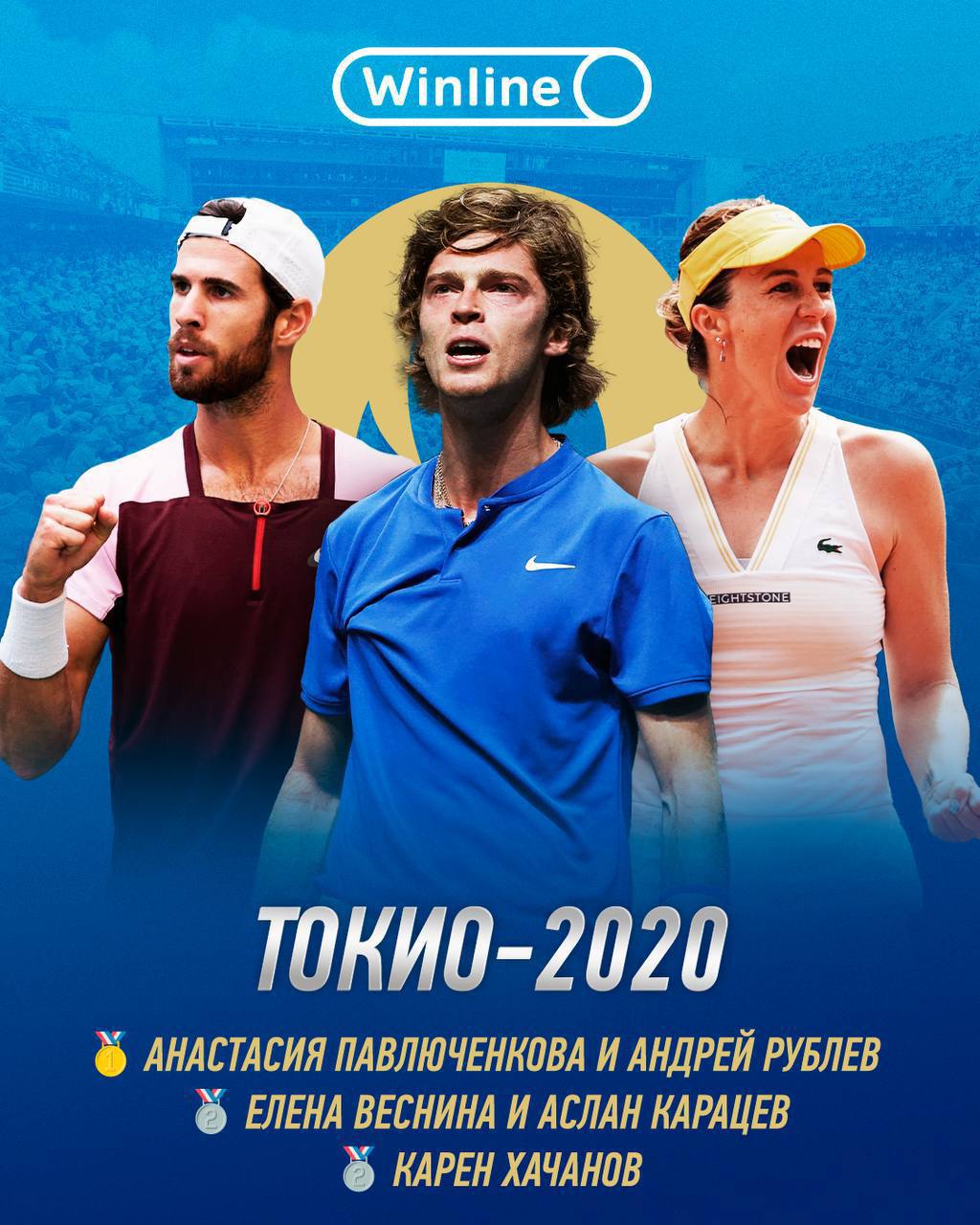 Telegram-канал "Winline" — @winline — TGStat