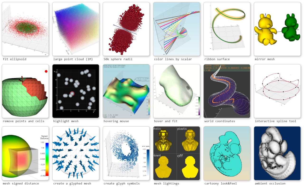 Telegram-канал "Python/ django" — @pythonl — TGStat